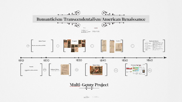 Multi-Genre Project Digital Aspect by Colin Spangler on Prezi