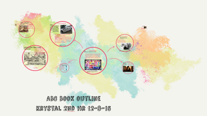 ABC Book outline by Krystal Culbertson on Prezi