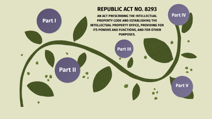 REPUBLIC ACT NO. 8293 by Jan Louisse Carabeo on Prezi
