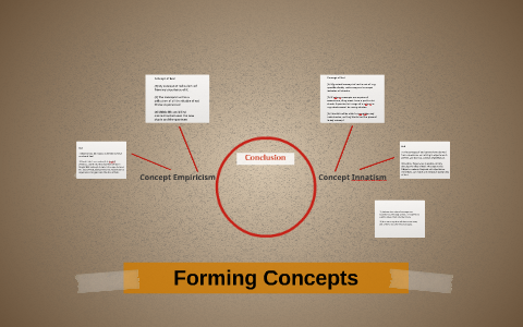 Forming Concepts by Louis Anthony on Prezi