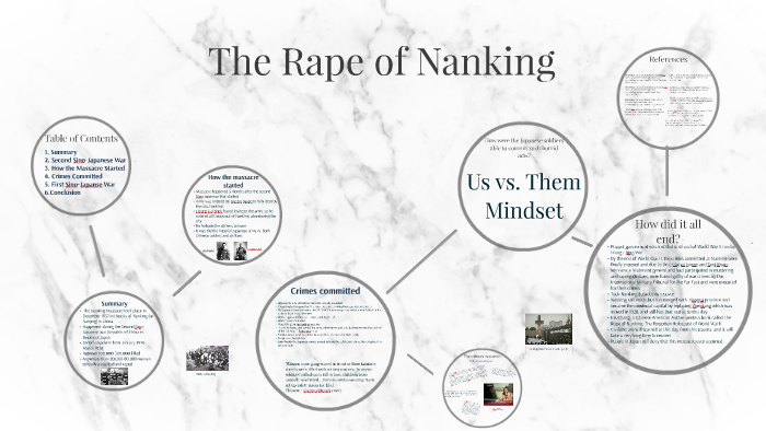 The Rape of Nanking by Alexandra Lakkotrypis on Prezi