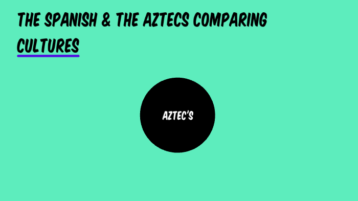 The Spanish & The Aztecs Comparing Cultures by Liam Funk on Prezi