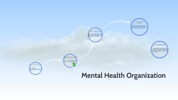 royal commission project by Rebecca Mattatall on Prezi