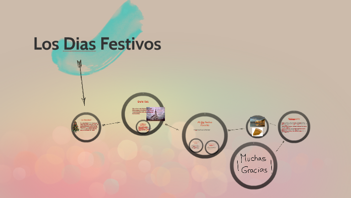 Los Dias Festivos by Eloise Gilbert-Fagen on Prezi