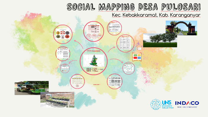SOCIAL MAPPING DESA PULOSARI by Gunawan Wibisono on Prezi