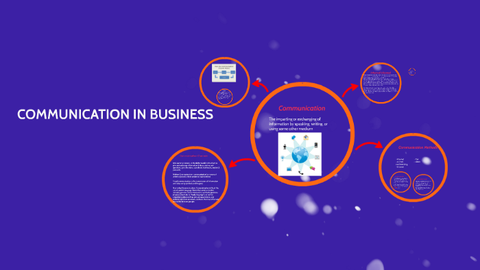 The imparting or exchanging of information by speaking, writ by ...