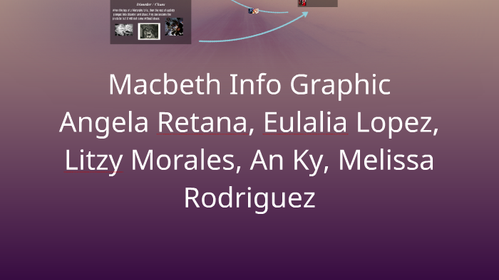 Macbeth Infographic by melissa rodriguez on Prezi