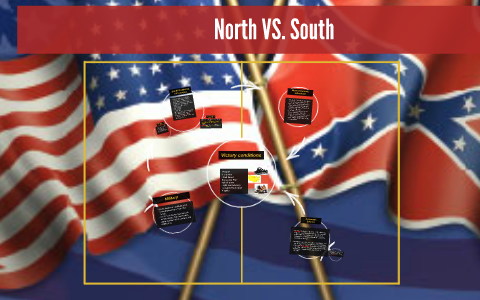 North VS. South by shante' Hudson on Prezi