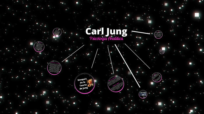 Carl Jung by sissi tirado on Prezi