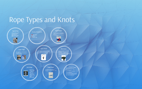 Rope Types and Knots by Joseph Fowler on Prezi