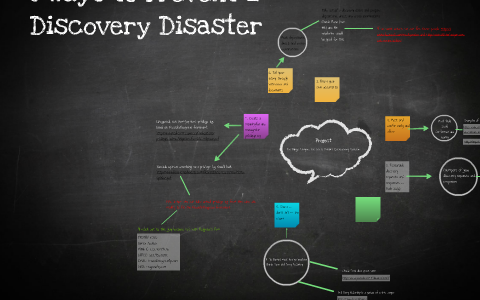 6 Ways to Prevent E-Discovery Disaster by Brendan Kenny on Prezi