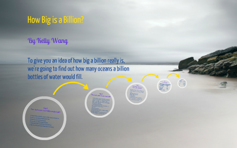 How Big is a Billion? by kelly wang on Prezi
