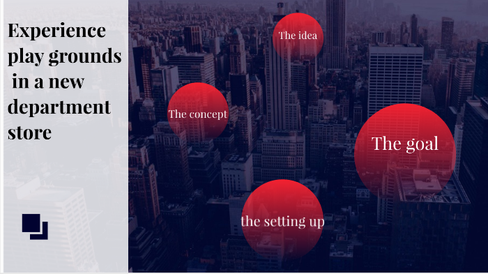 oral anglais by cyntiche bawula on Prezi