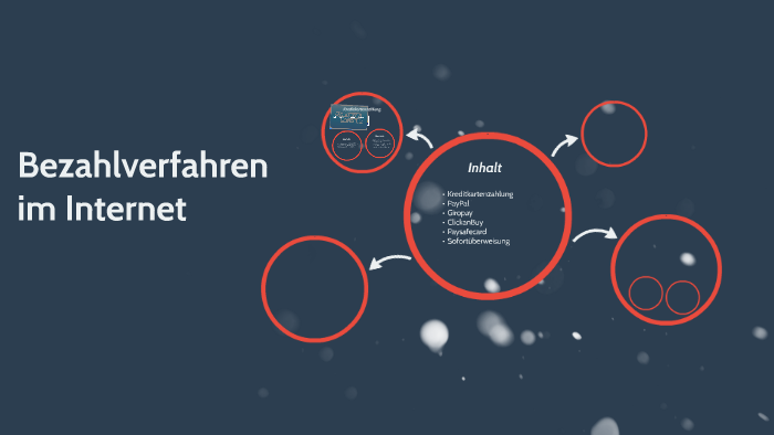 Bestellverfahren im Internet by Lisa Krapf on Prezi