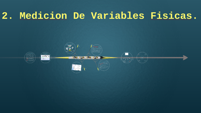 2. Medicion De Variables Fisicas. by Gustavo Priego on Prezi