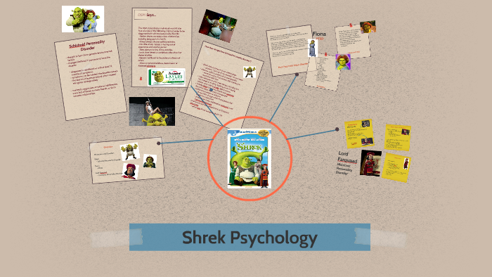 Shrek Psychology by Devin MacGoy on Prezi