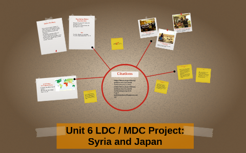 Unit 6 LDC / MDC Project: Syria and Japan by Deanna Smith