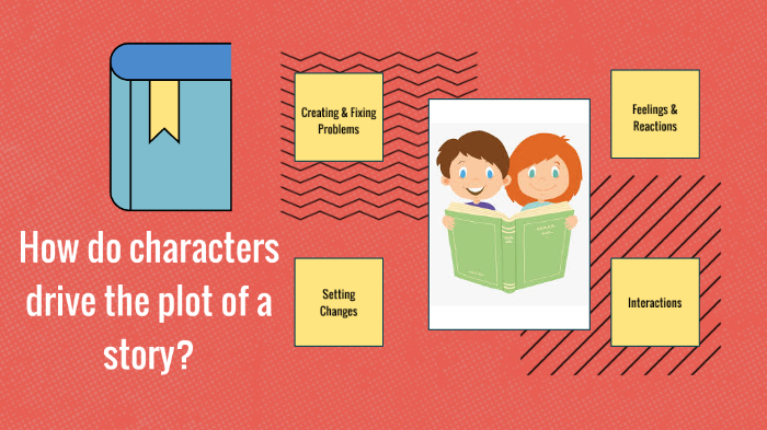 How Characters Drive the Plot by Karen Jacobsen on Prezi