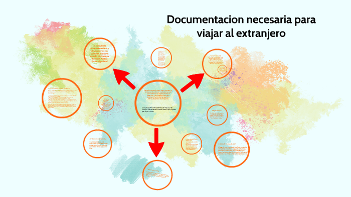 Documentación necesaria para viajar al extranjero by karen soto robles ...