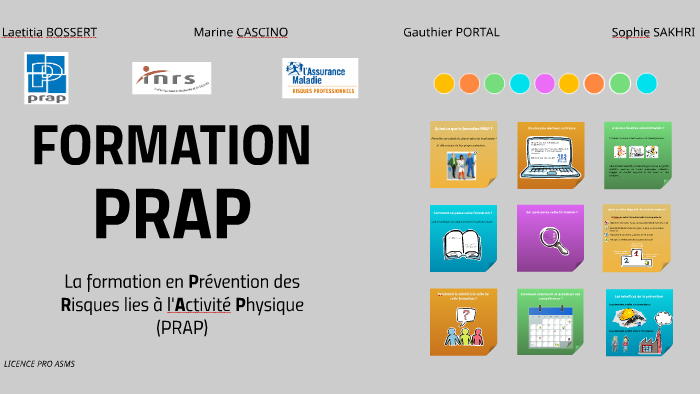 Qu'est ce que la formation PRAP ? by marine cascino on Prezi