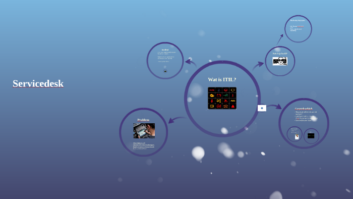 Servicedesk by on Prezi