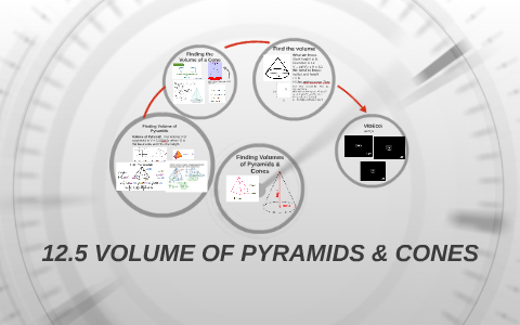 12.5 VOLUME OF PYRAMIDS & CONES by Kimberly Landeck on Prezi