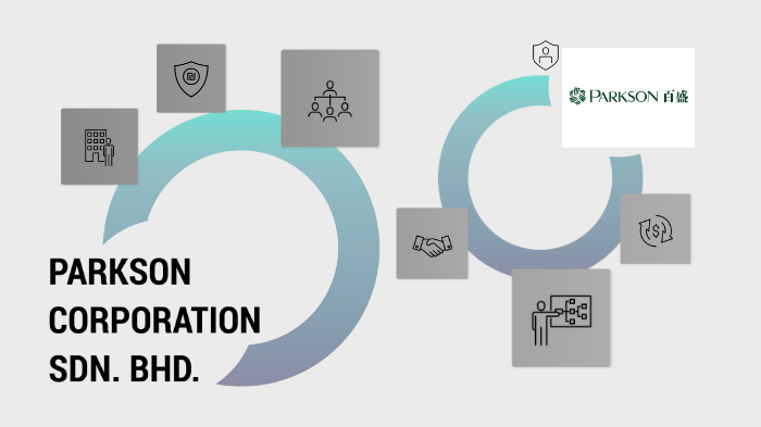 PARKSON CORPORATION SDN. BHD. by Haarcana Naga Rajan on Prezi