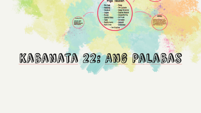 Kabanata 22: Ang Palabas by Selah Alabata on Prezi