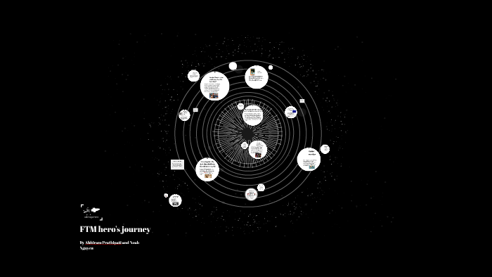 FTM hero's journey by Commisaar Dan on Prezi