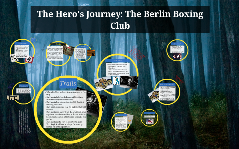The Hero's Journey:The Berlin Boxing Club by Malia DeRobbio on Prezi