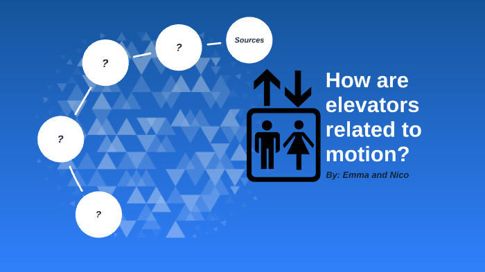 Motion Related Technology (Elevators) by Nicholas Manziuk on Prezi