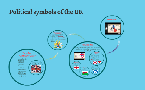 Political symbols of the UK by Anastasiya Blaginina on Prezi