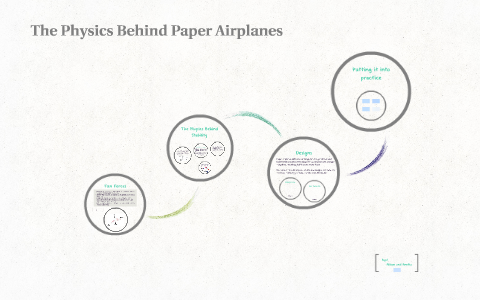 The Physics Behind Paper Airplanes by Annika Morrell on Prezi