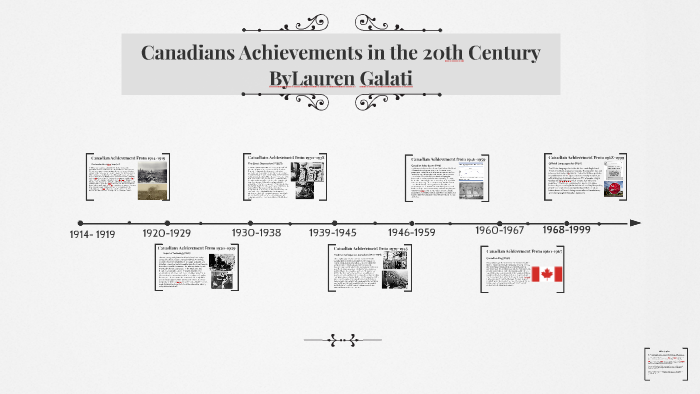 canadians achievements in the 20th century by lauren galati on Prezi
