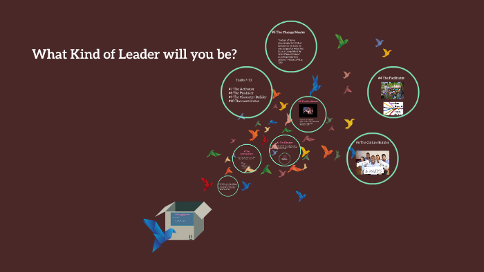 12 Habits of a highly Effective Principal by Keesha Walker on Prezi