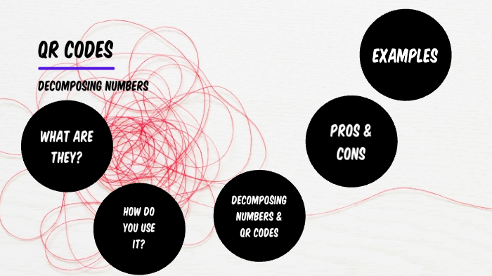 QR Codes and Decomposing Numbers by Morgan Terry on Prezi