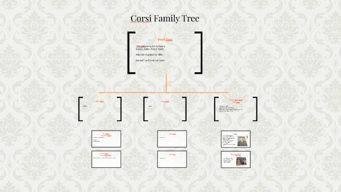 Corsi Family Tree by Brock Corsi on Prezi