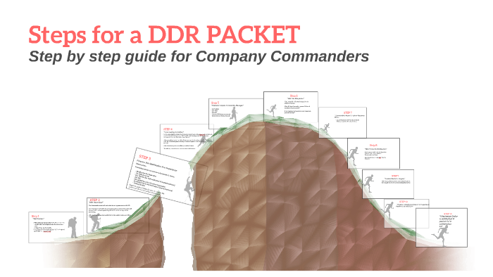 Steps for a DDR PACKET by Luis Santiago on Prezi