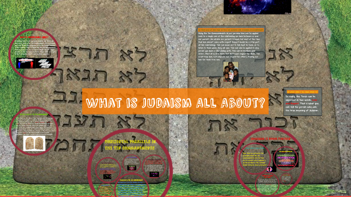 What is Judaism All About? by Daniel F. on Prezi