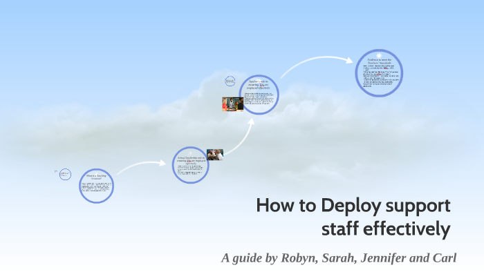 How to Deploy support staff effectively by Robyn Lewis on Prezi
