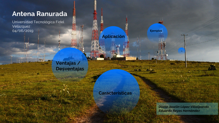 Antenas de Ranura by on Prezi