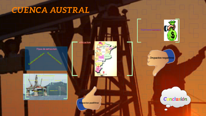 CUENCA AUSTRAL by evee ayeleen on Prezi