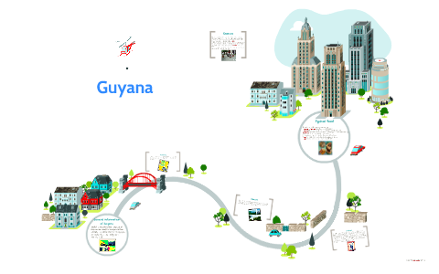 English is the only official language of Guyana and used, fo by ...