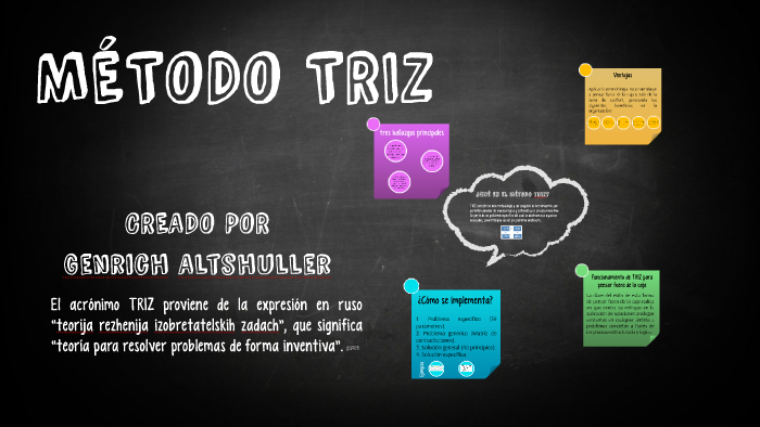 MÉTODO TRIZ by Lorena Martinez Holguin on Prezi