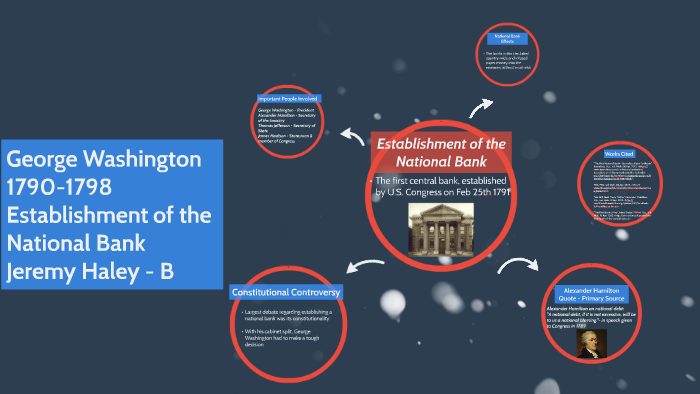 George Washington's Establishment of the National Bank by Jeremy Haley ...