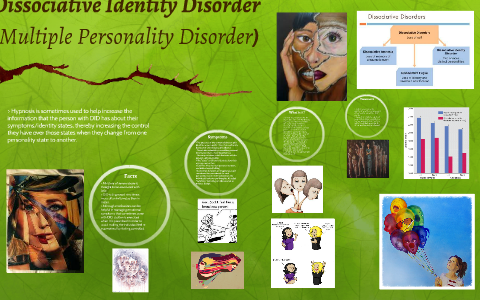 Dissociative Identity Disorder by Disa Lund