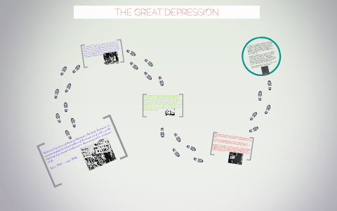 Historical Importance of the Great Depression: The Great Dep by Haley ...