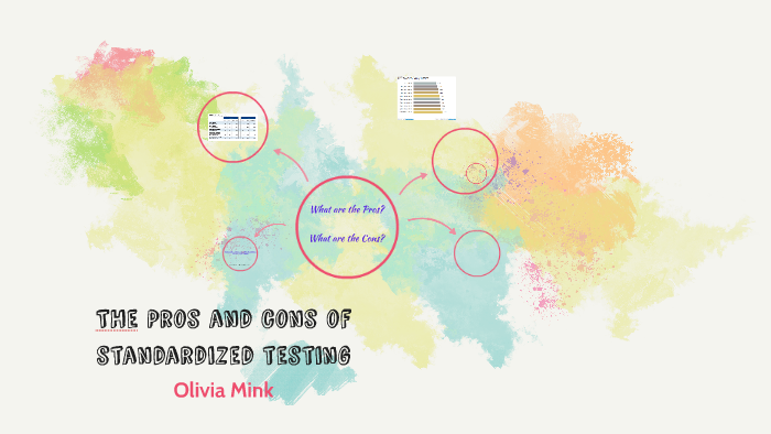 THe Pros and cons of standardized testing by Olivia Mink on Prezi