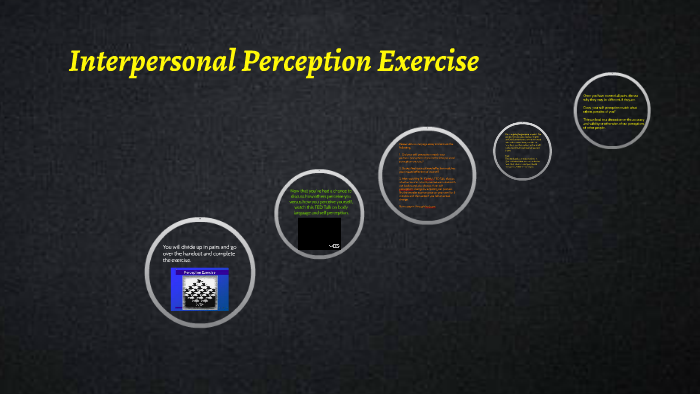 Interpersonal Perception Exercise by Richard Groner on Prezi