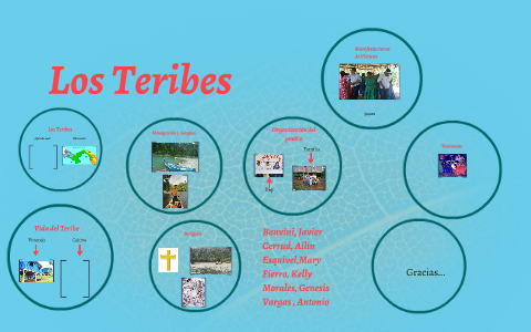 Los Teribes by Johana Guilombo on Prezi